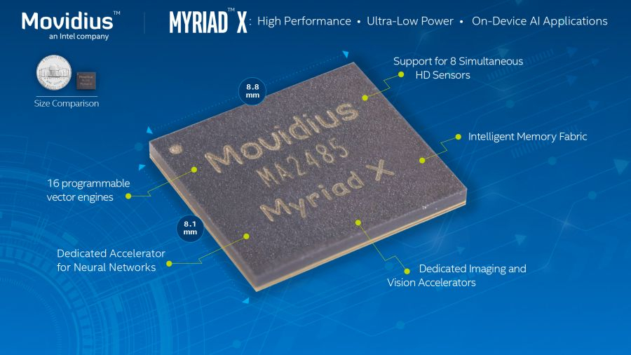 Intel Movidius Myriad X VPU duyuruldu! - Teknoloji Haberleri