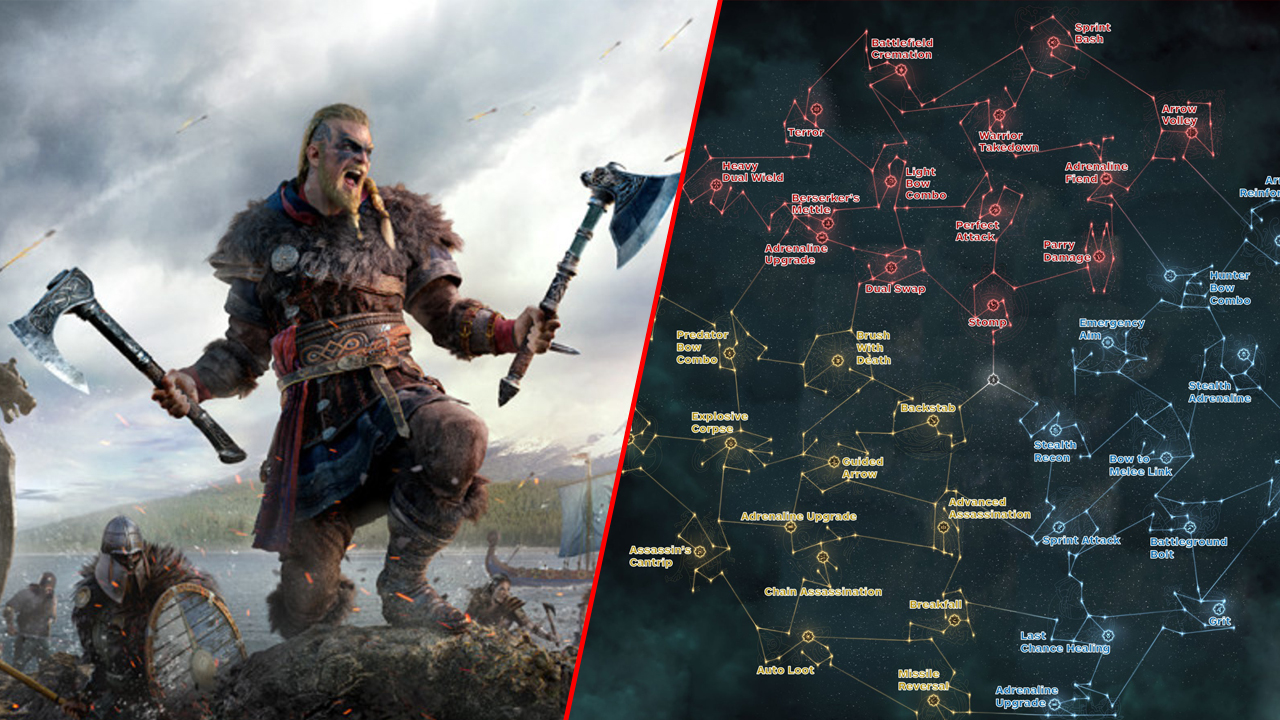 Assassin s Creed Valhalla: Yetenek Ağacı nın detayları Assassin s Creed Valhalla: Yetenek Ağacı nın detayları