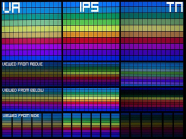 En Iyi Panel T r Hangisi TN Vs IPS Vs VA Panel ShiftDelete Net En Iyi Panel T r Hangisi TN Vs IPS Vs VA Panel ShiftDelete Net
